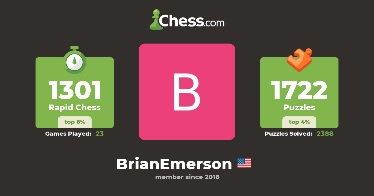 Brian Emerson (BrianEmerson) - Chess Profile - Chess.com