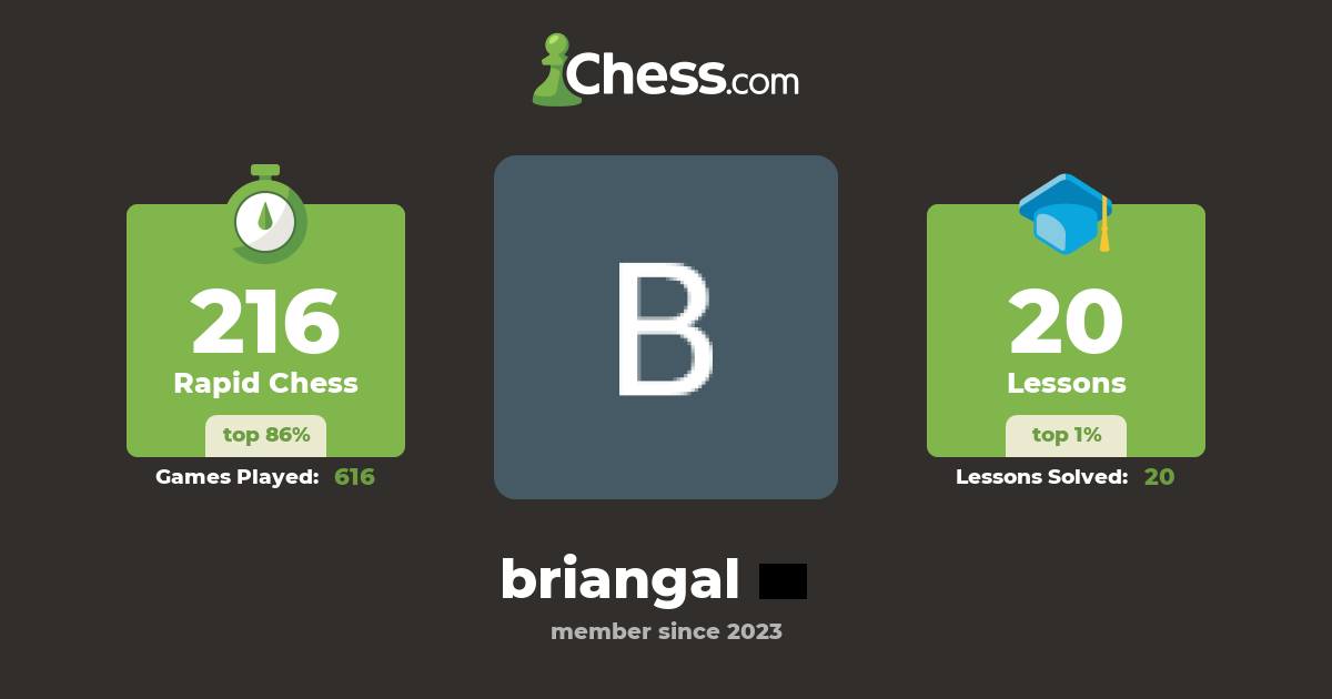 Brian Gallagher (briangal) - Chess Profile - Chess.com