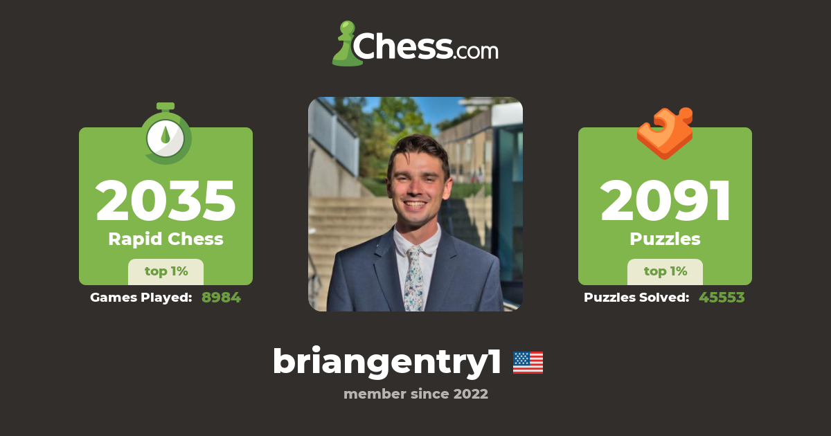 briangentry1 - Chess Profile - Chess.com