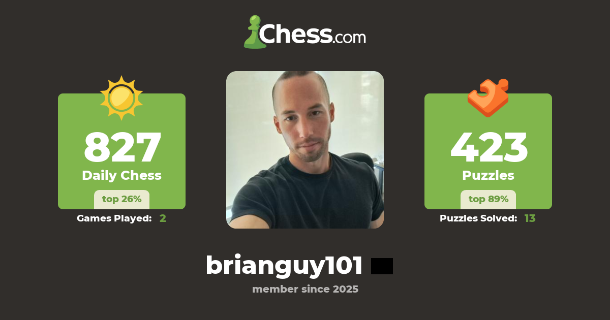 brianguy101 - Chess Profile - Chess.com