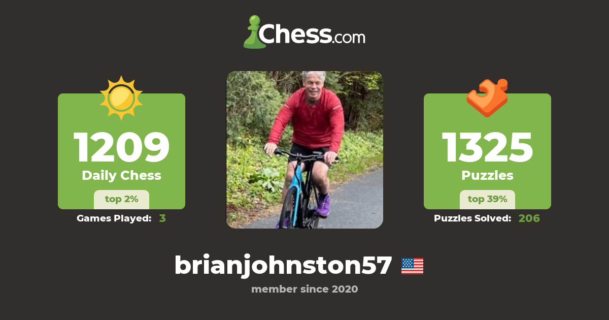 brian johnston (brianjohnston57) - Chess Profile - Chess.com