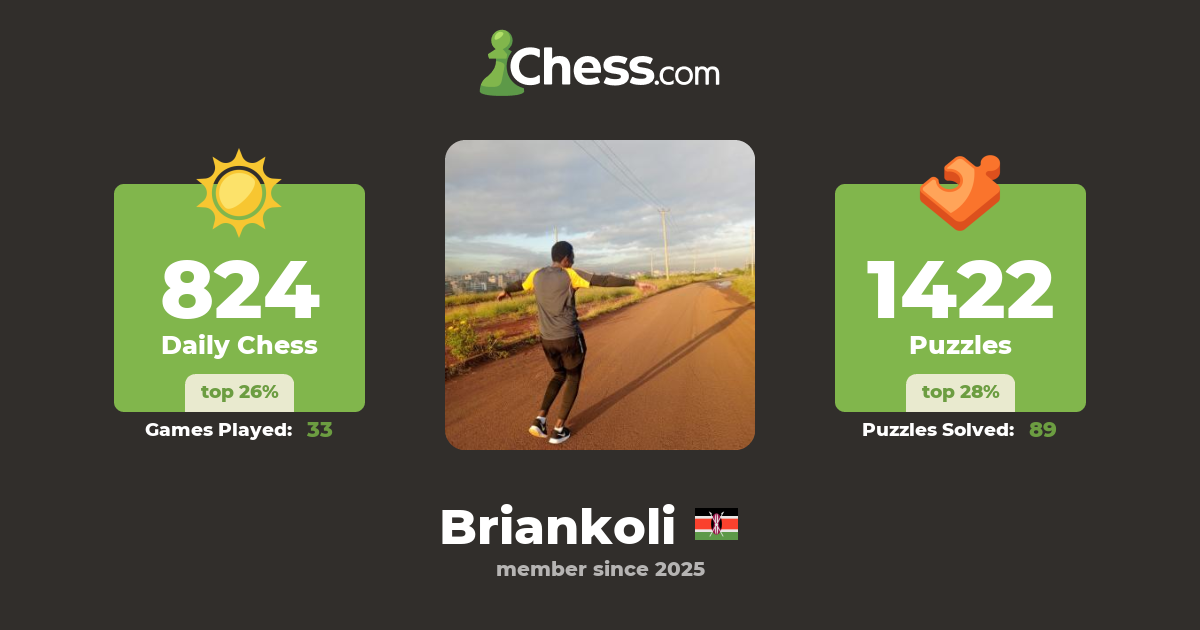 Brian Koli (Briankoli) - Chess Profile - Chess.com