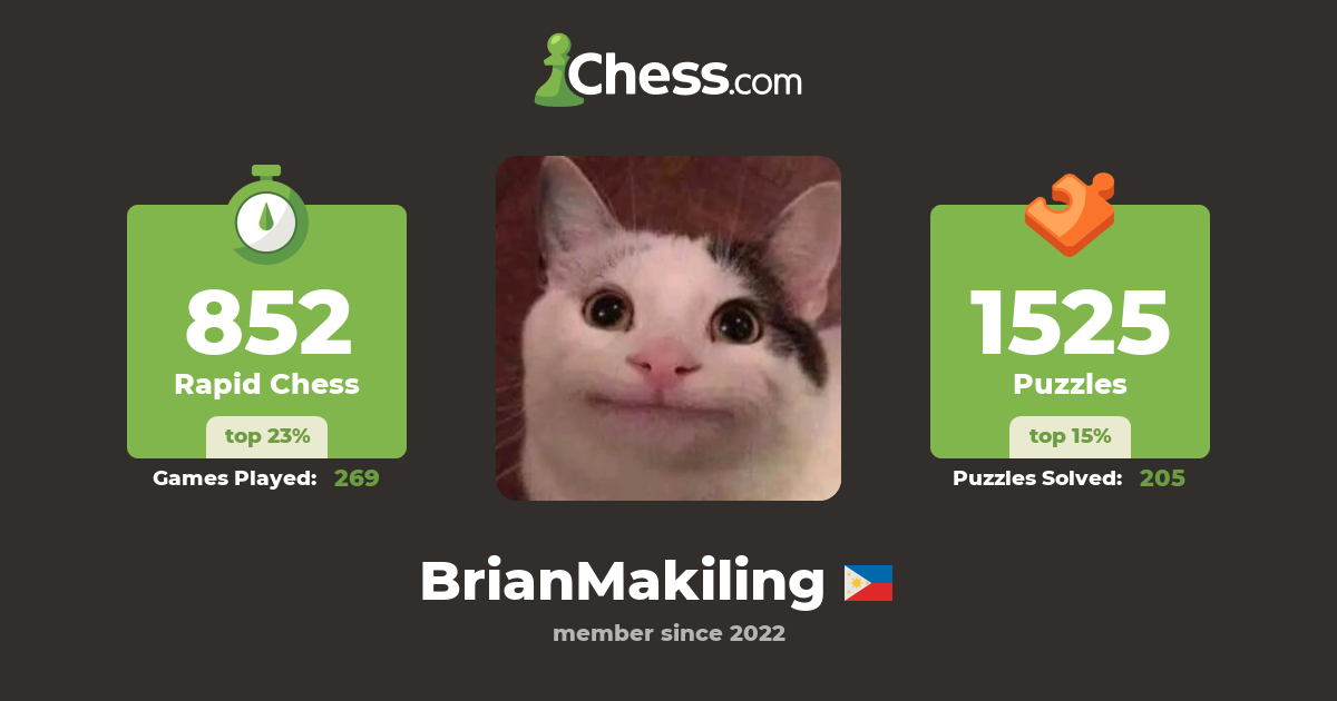 Brian Makiling (BrianMakiling) - Chess Profile - Chess.com