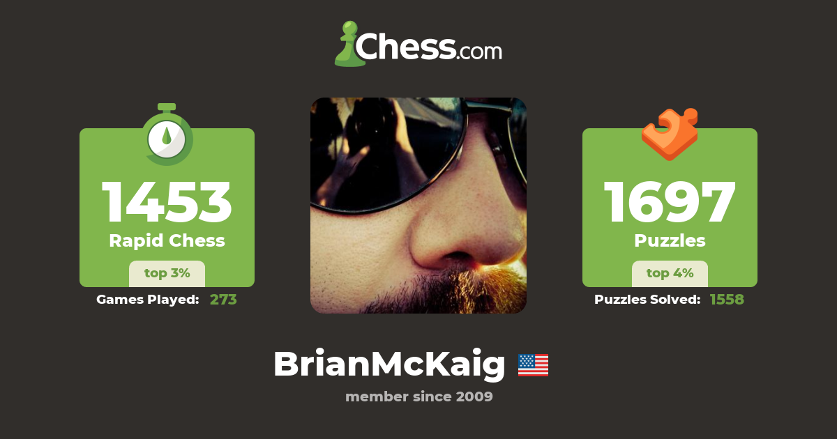 Brian McKaig (BrianMcKaig) - Chess Profile - Chess.com
