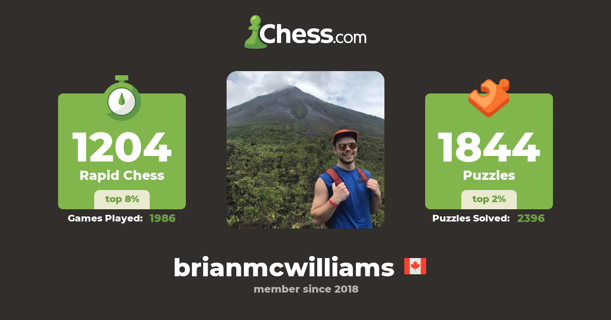 Brian McWilliams (brianmcwilliams) - Chess Profile - Chess.com