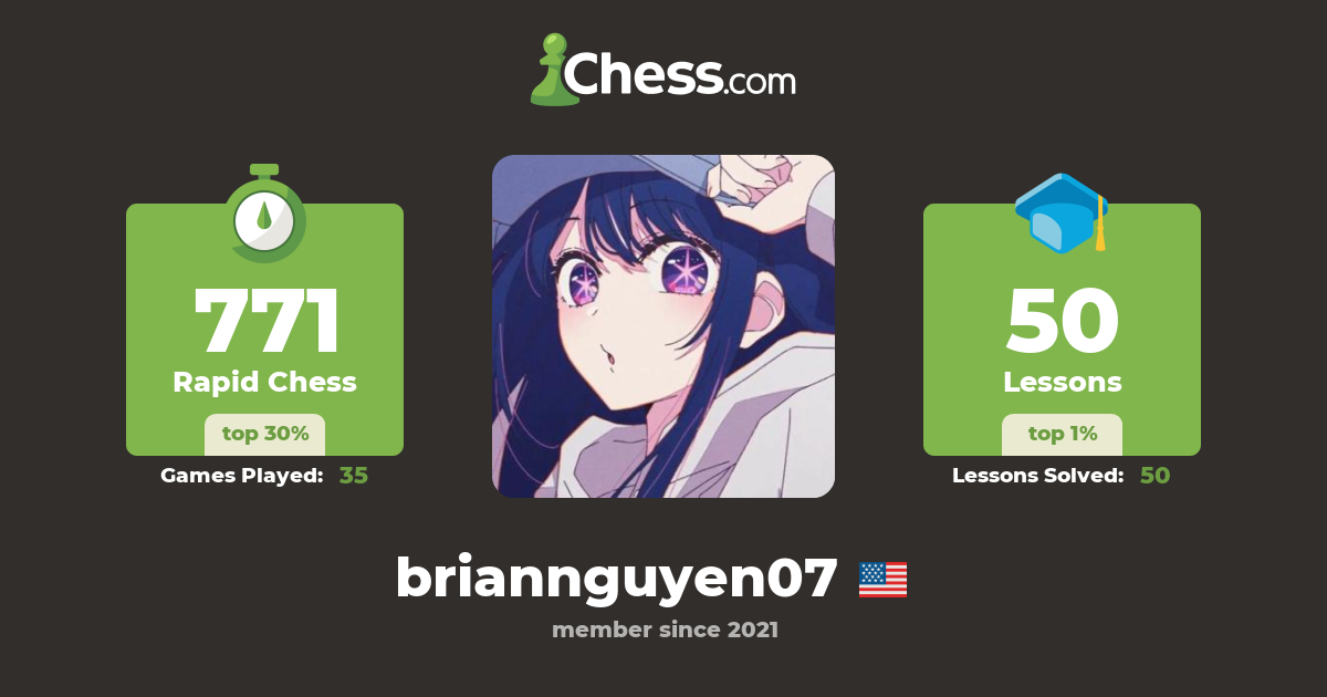 Brian Nguyen (briannguyen07) - Chess Profile - Chess.com