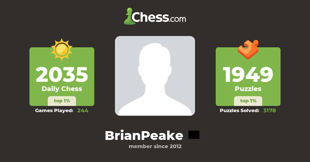 Brian Peake (BrianPeake) - Chess Profile - Chess.com
