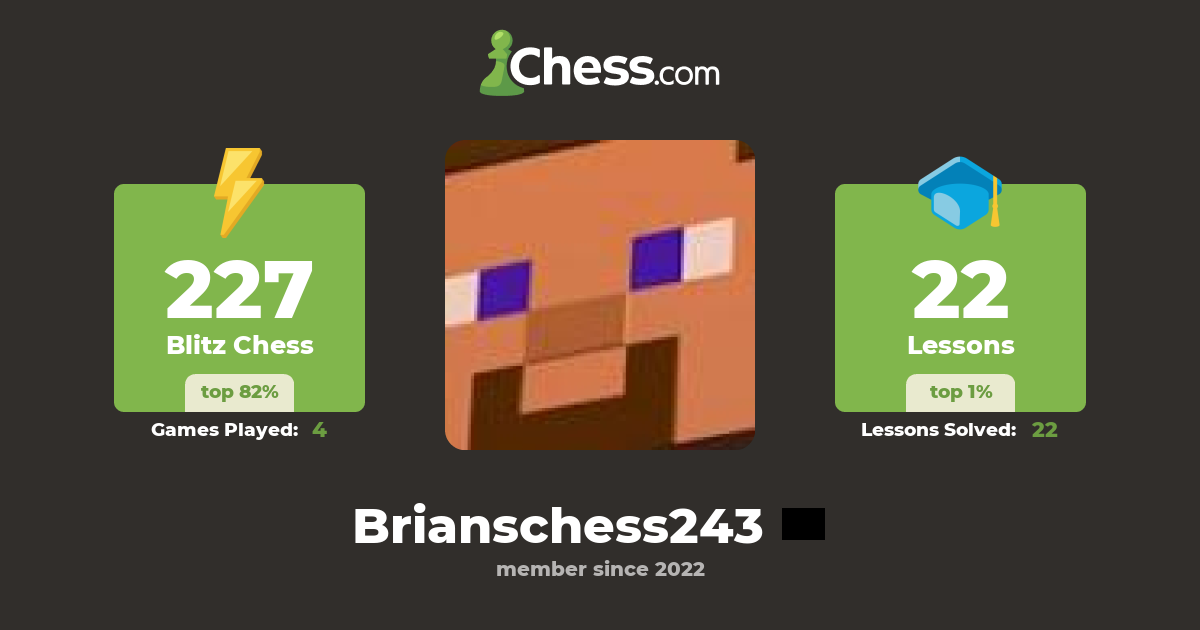 Brian Martinez (Brianschess243) - Chess Profile - Chess.com