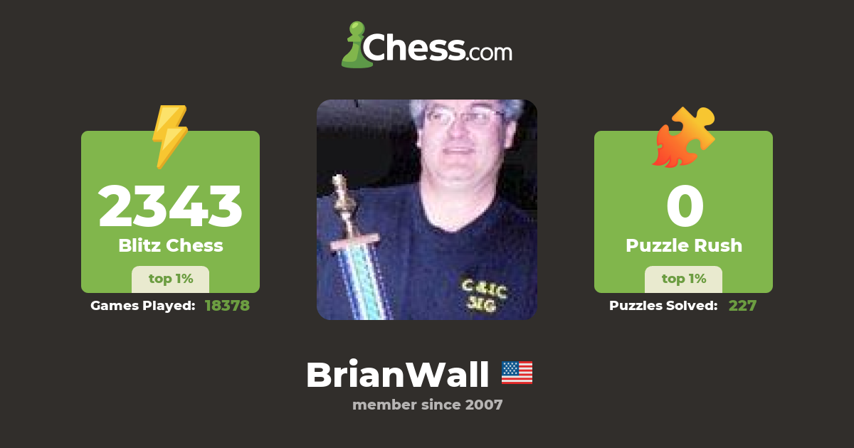 NM Brian Wall (BrianWall) - Chess Profile - Chess.com