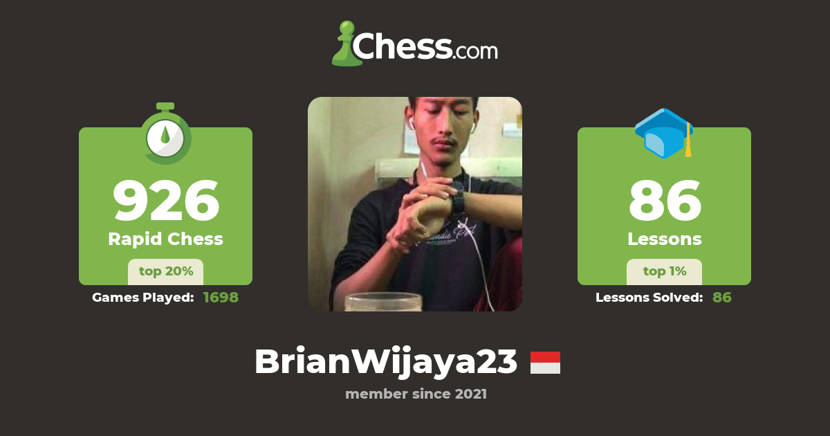 Brian Wijaya (BrianWijaya23) - Chess Profile - Chess.com