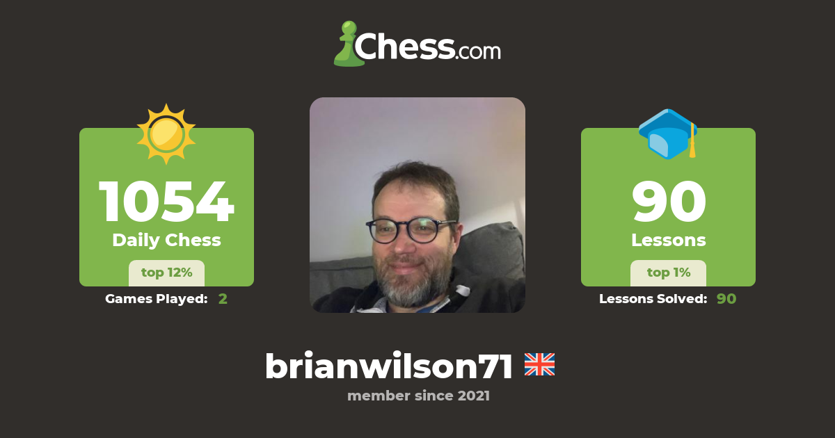 Brian Wilson (brianwilson71) - Chess Profile - Chess.com