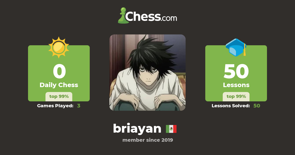 briayan - Chess Profile - Chess.com