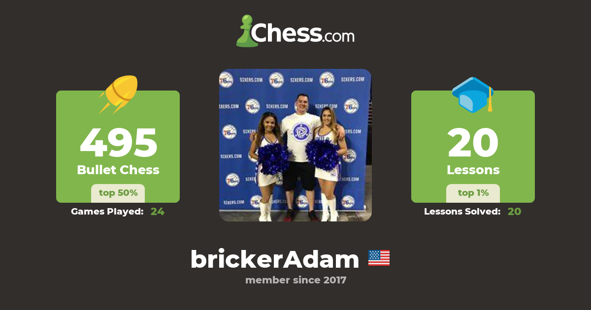Adam Bricker (brickerAdam) - Chess Profile - Chess.com