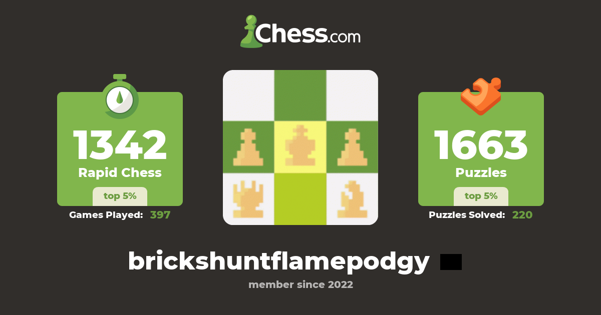 brickshuntflamepodgy - Chess Profile - Chess.com