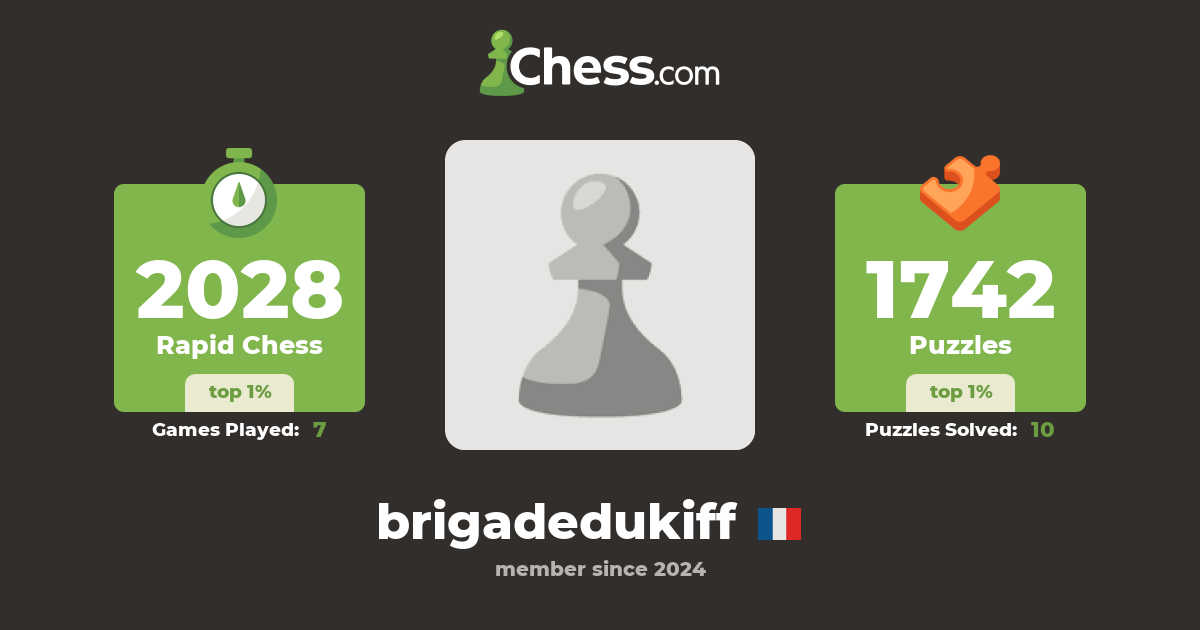 brigadedukiff - Chess Profile - Chess.com