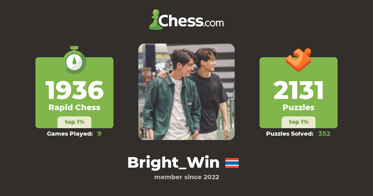 BrightWin (Bright_Win) - Chess Profile - Chess.com
