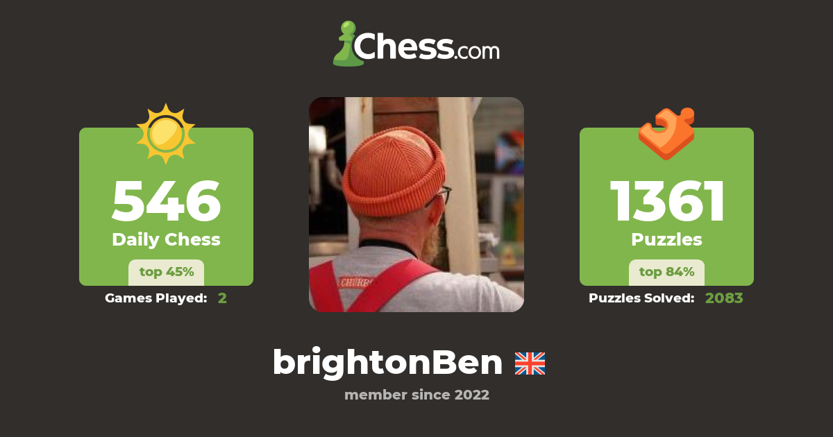 brightonBen - Chess Profile - Chess.com