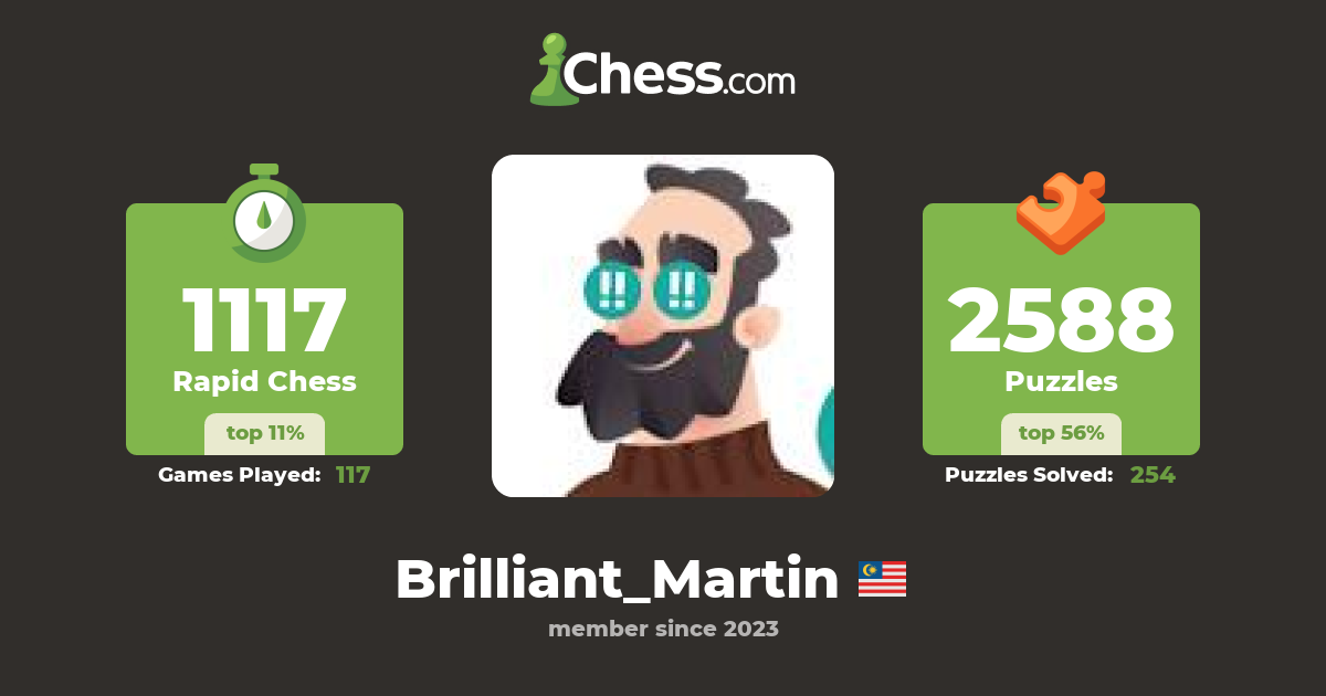 GM Martin (Brilliant_Martin) - Chess Profile - Chess.com