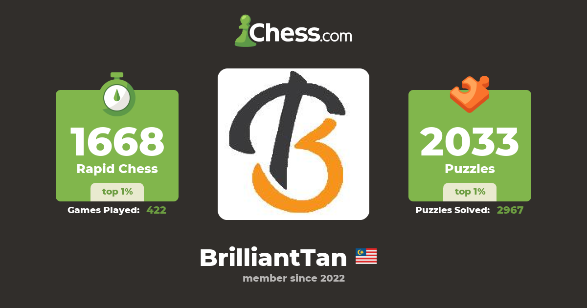 Brilliant Tan (BrilliantTan) - Chess Profile - Chess.com