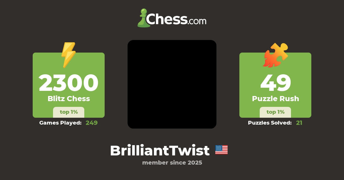 BrilliantTwist - Chess Profile - Chess.com