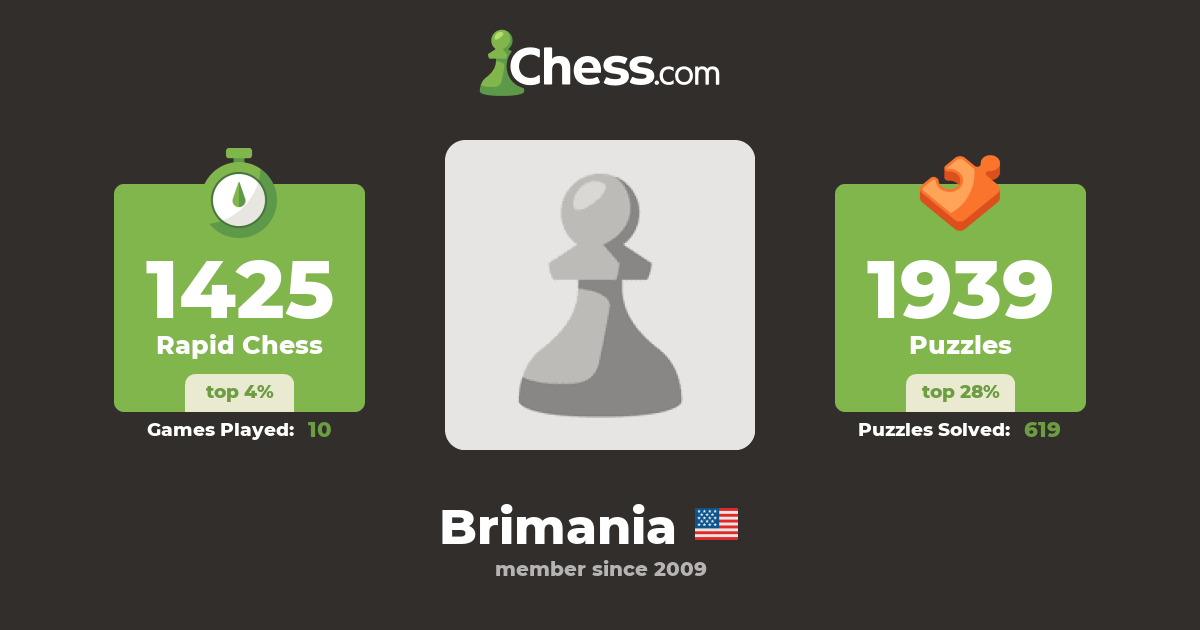 Brian Gidman (Brimania) - Chess Profile - Chess.com