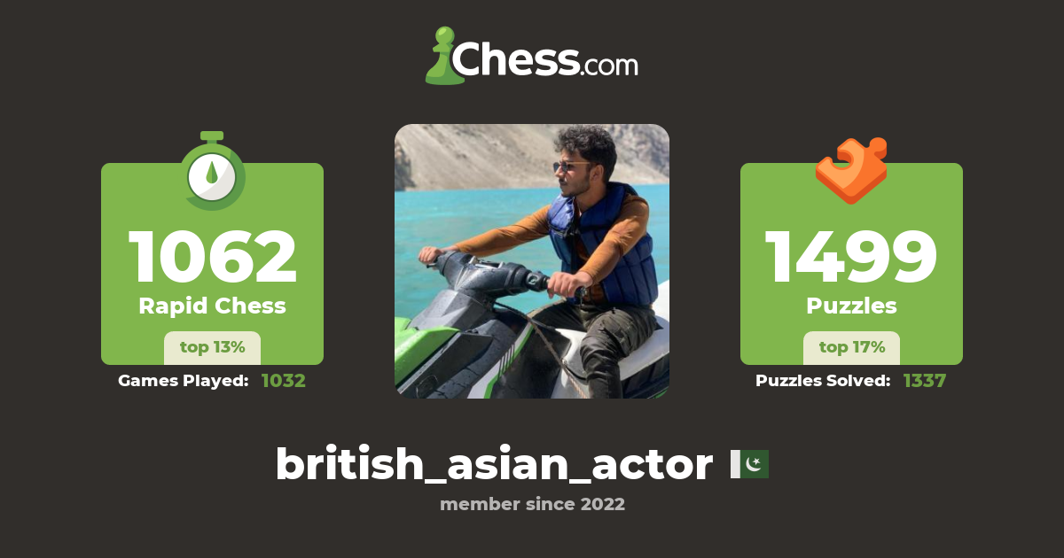 R. Abdullah Bashir (british_asian_actor) - Chess Profile - Chess.com