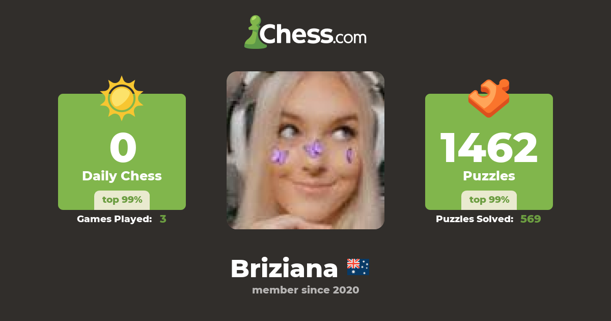 Bri Mills (Briziana) - Chess Profile - Chess.com