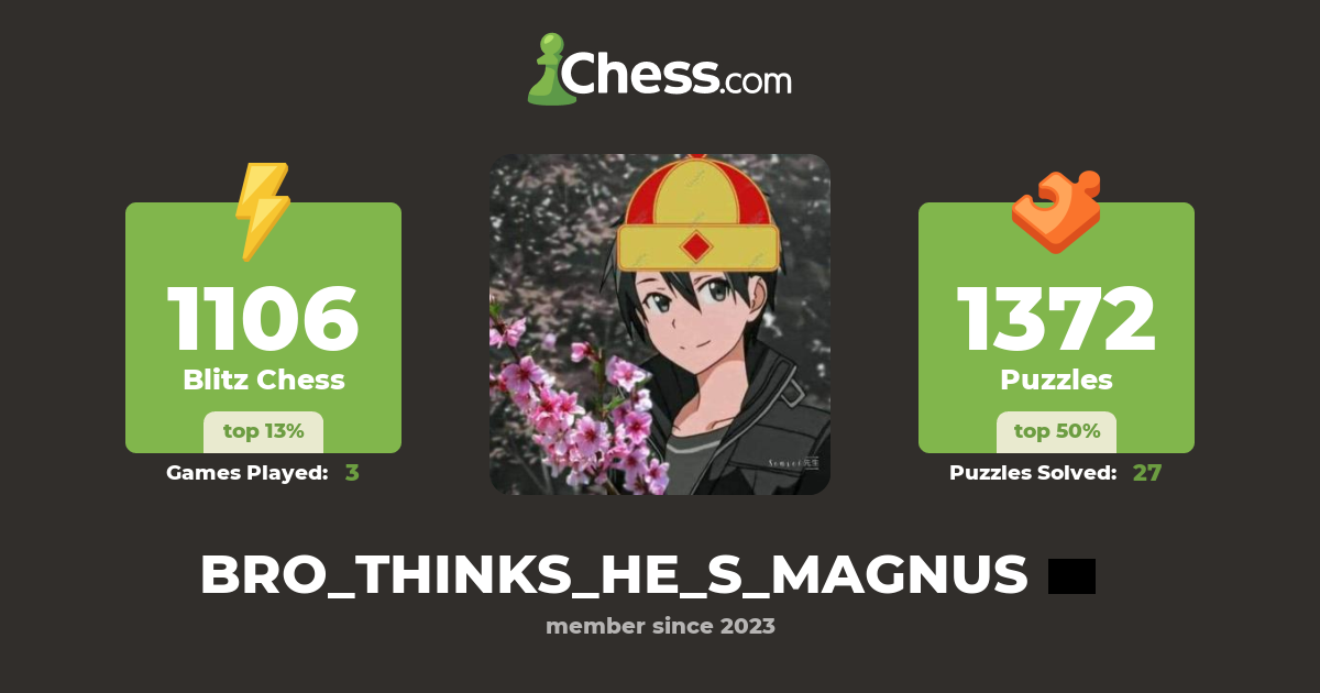 ĐẠI KIỆN TƯỚNG (BRO_THINKS_HE_S_MAGNUS) - Chess Profile - Chess.com