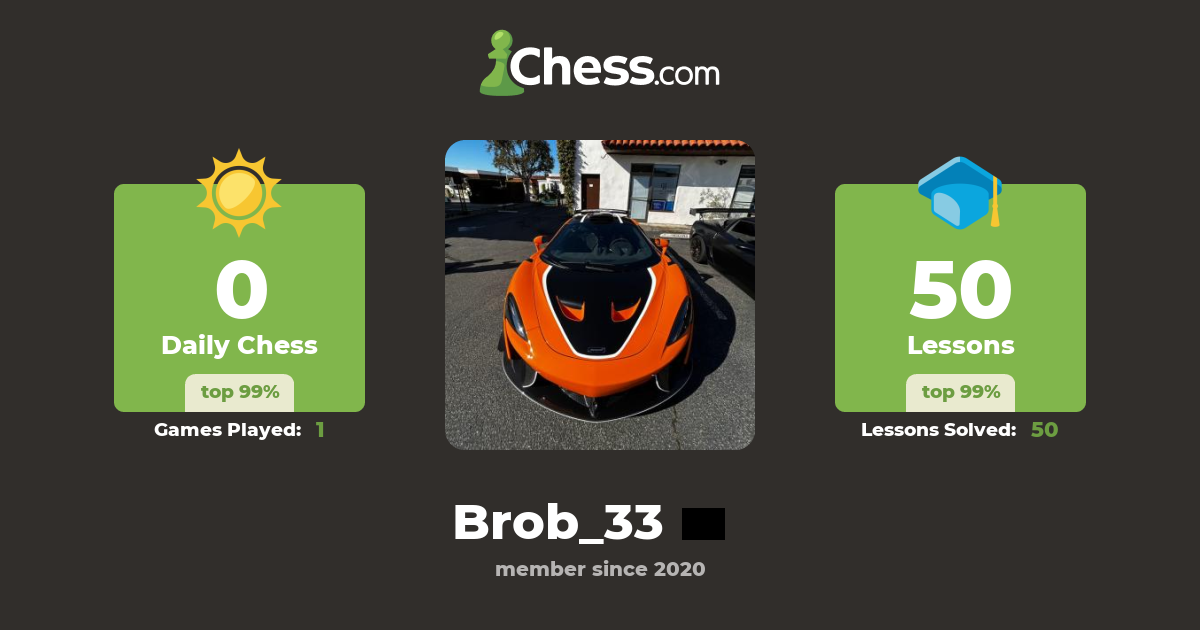 Brob_33 - Chess Profile - Chess.com