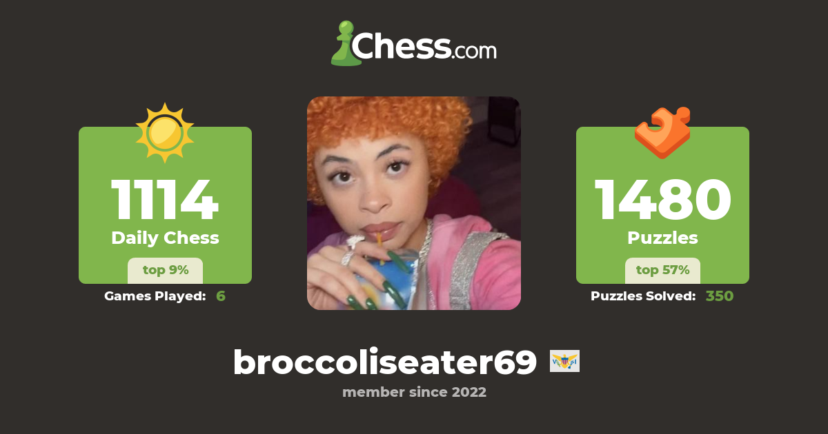 Dr. Deez (broccoliseater69) - Chess Profile - Chess.com