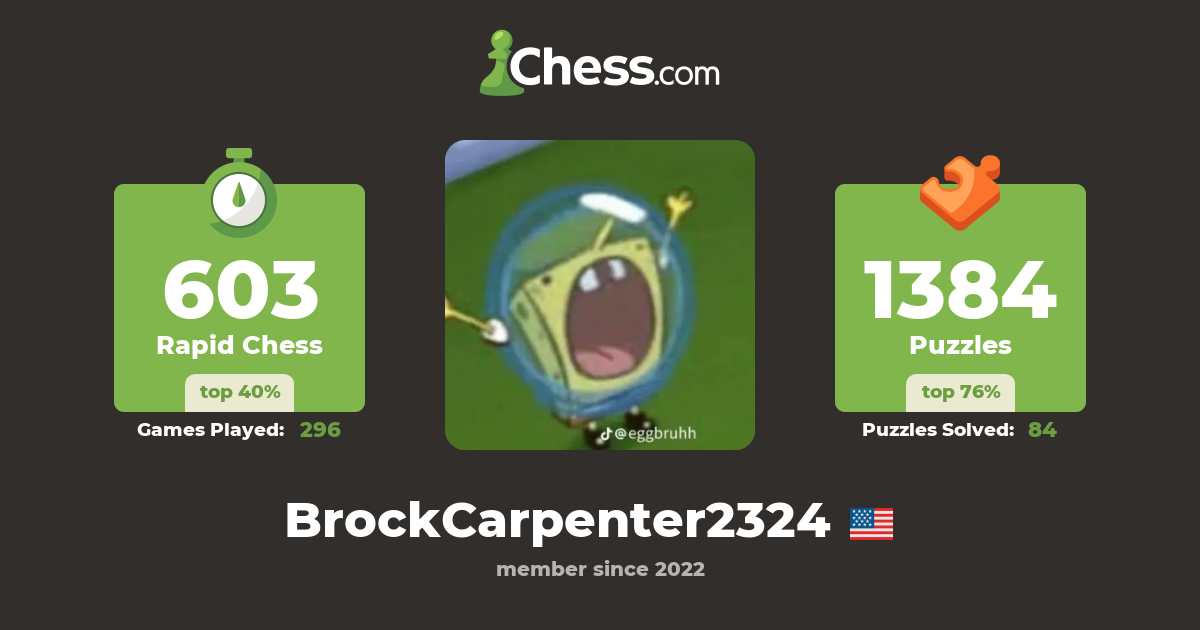 Brock Carpenter (BrockCarpenter2324) - Chess Profile - Chess.com