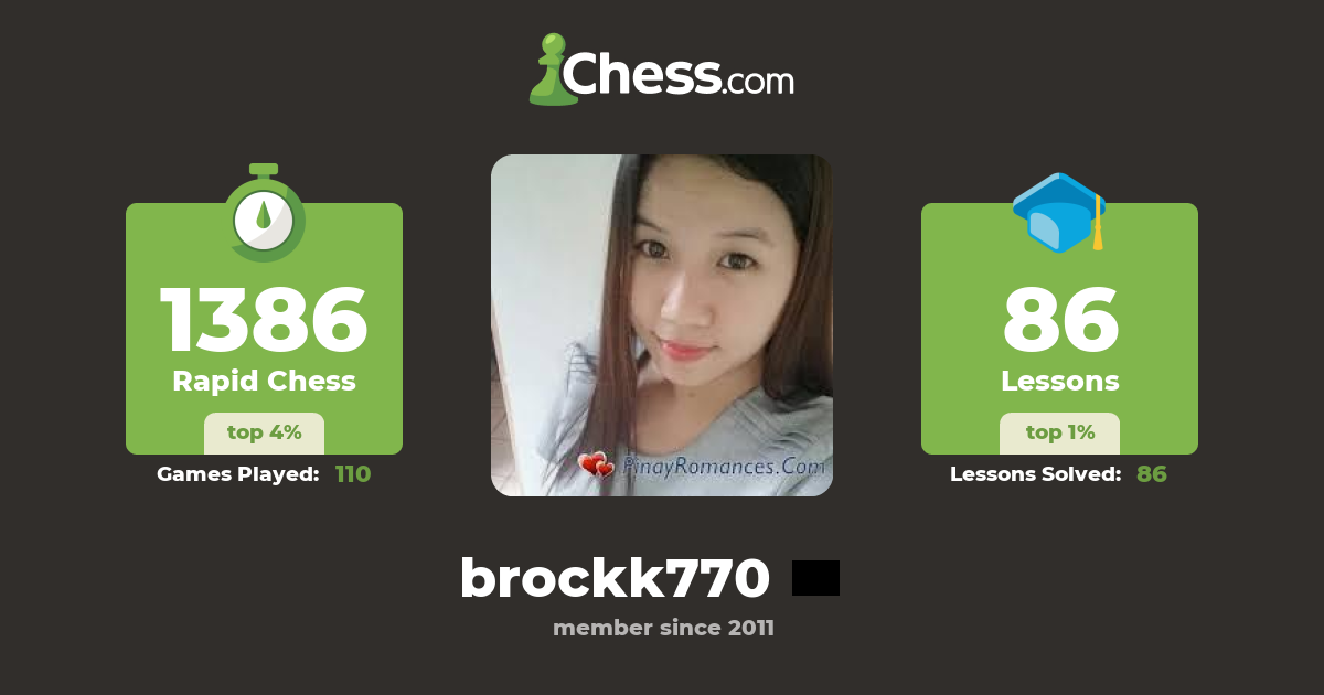 lacey rock (brockk770) - Chess Profile - Chess.com