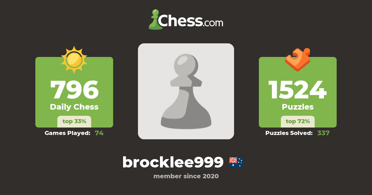 brocklee999 - Chess Profile - Chess.com