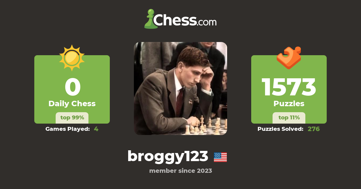 broggy123 - Chess Profile - Chess.com