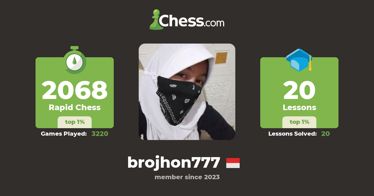 brojhon777 - Chess Profile - Chess.com
