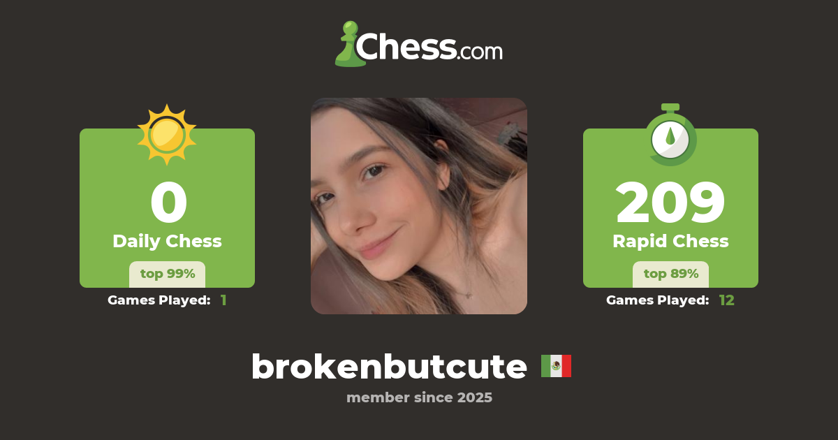 brokenbutcute - Chess Profile - Chess.com