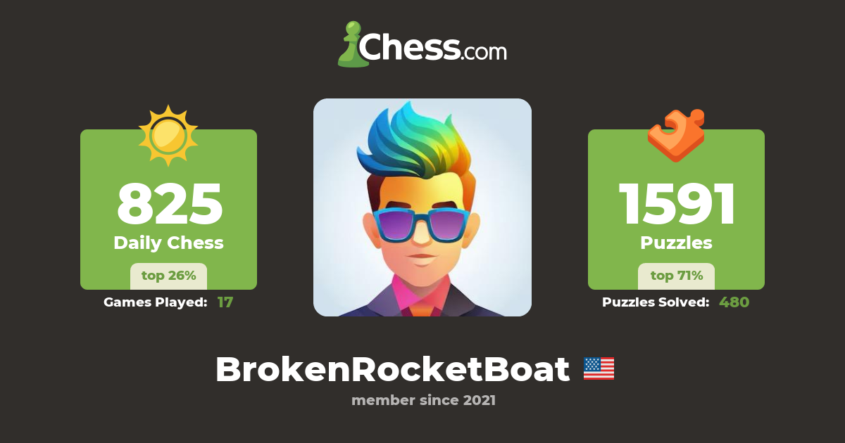Kyle L (BrokenRocketBoat) - Chess Profile - Chess.com