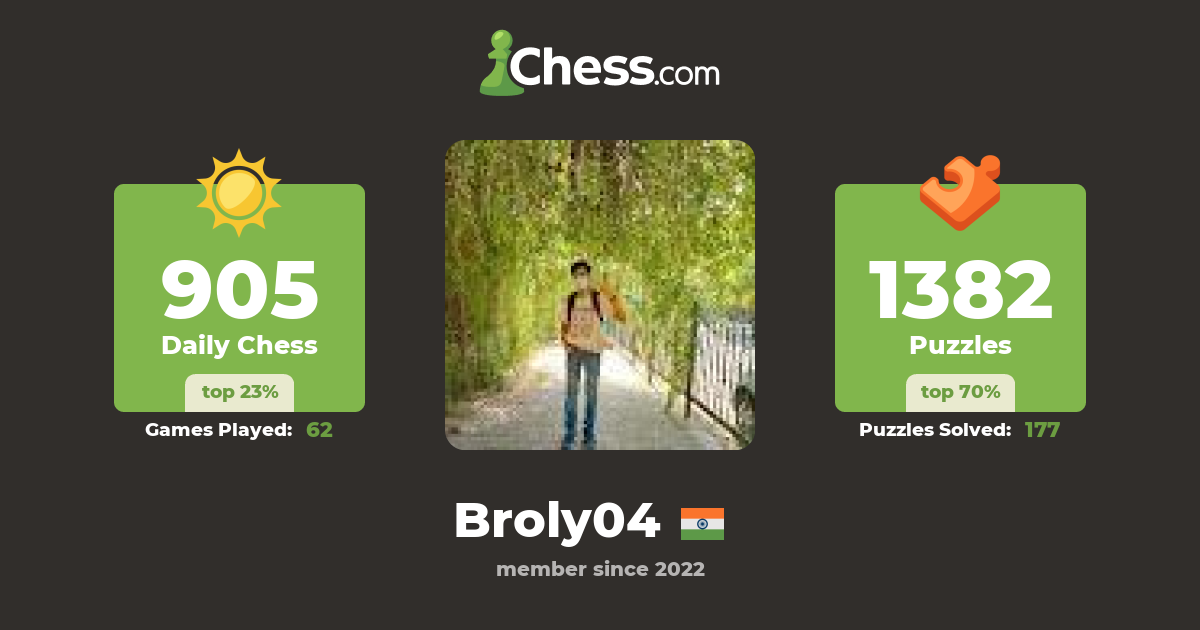 Devansh Pasricha (Broly04) - Chess Profile - Chess.com