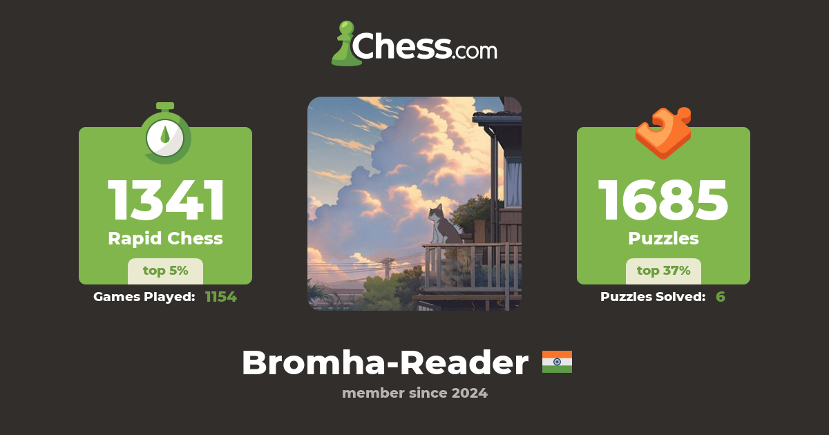 Reader Brahma (Bromha-Reader) - Chess Profile - Chess.com