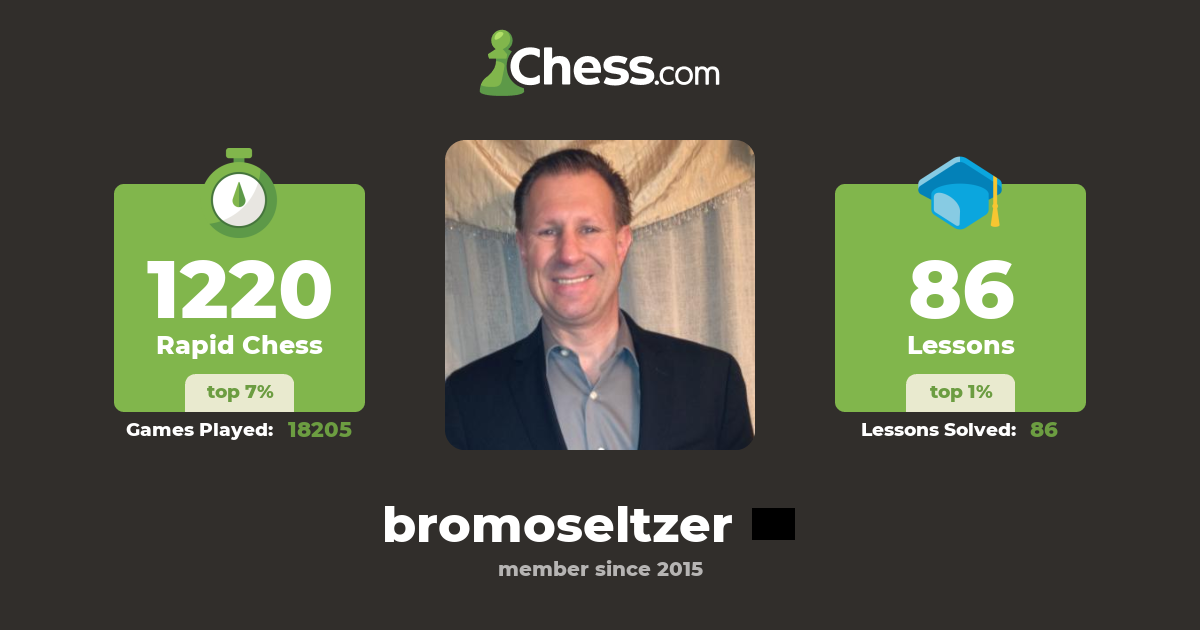 Robert Seltzer (bromoseltzer) - Chess Profile - Chess.com