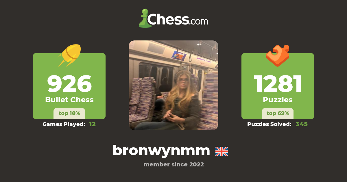 Bronwyn McCawley (bronwynmm) - Chess Profile - Chess.com