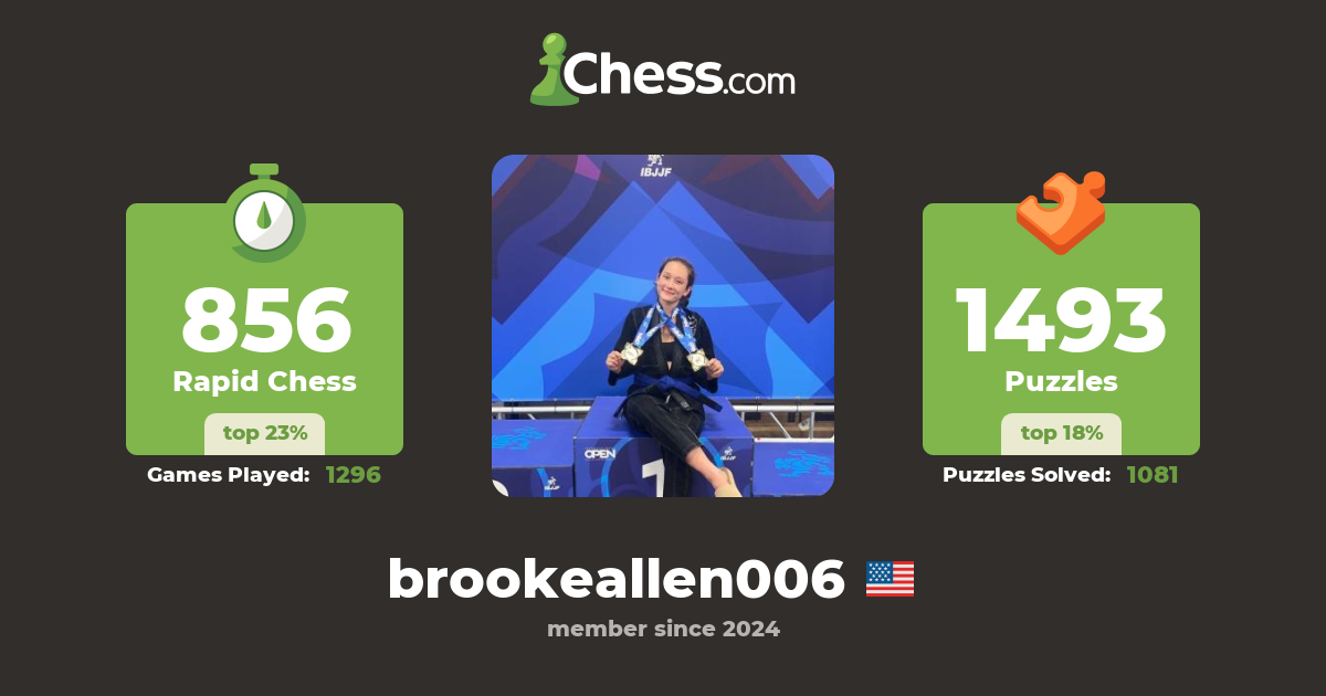 Brooke Allen (brookeallen006) - Chess Profile - Chess.com
