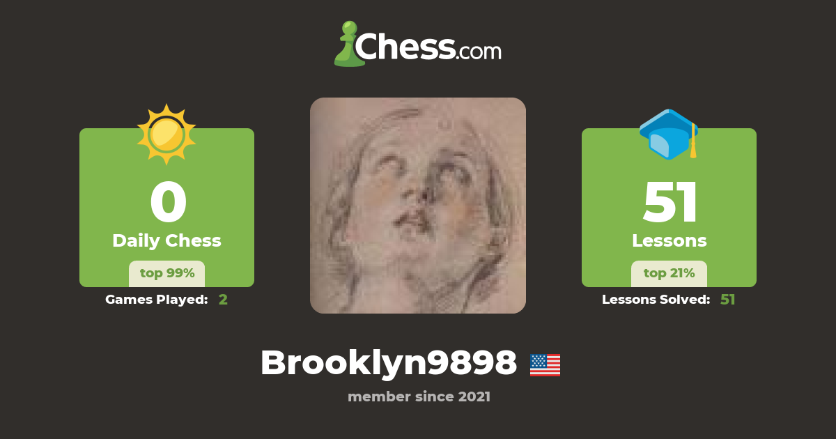 S (Brooklyn9898) - Chess Profile - Chess.com