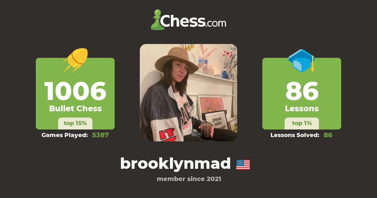 brooklynmad - Chess Profile - Chess.com