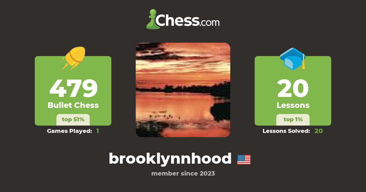 Brooklynn Hood (brooklynnhood) - Chess Profile - Chess.com