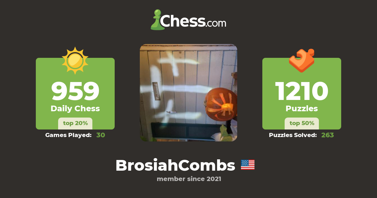 Josiah Combs (BrosiahCombs) - Chess Profile - Chess.com