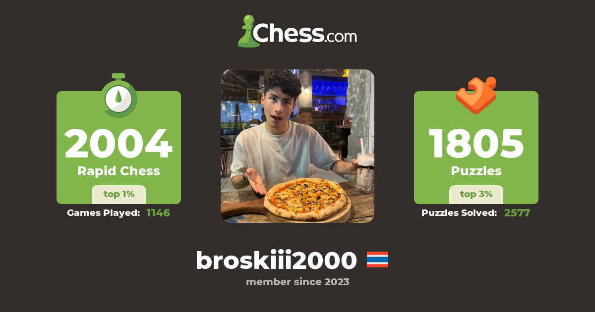 broskiii2000 - Chess Profile - Chess.com