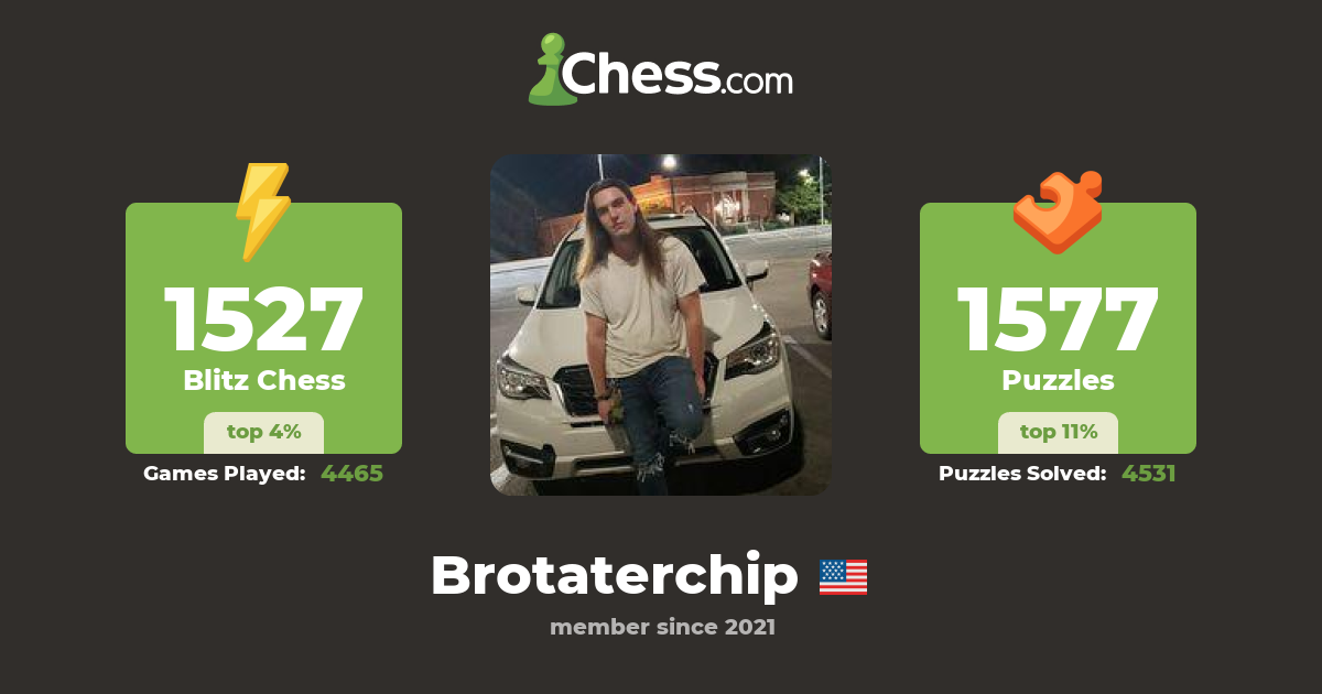 Brotaterchip - Chess Profile - Chess.com