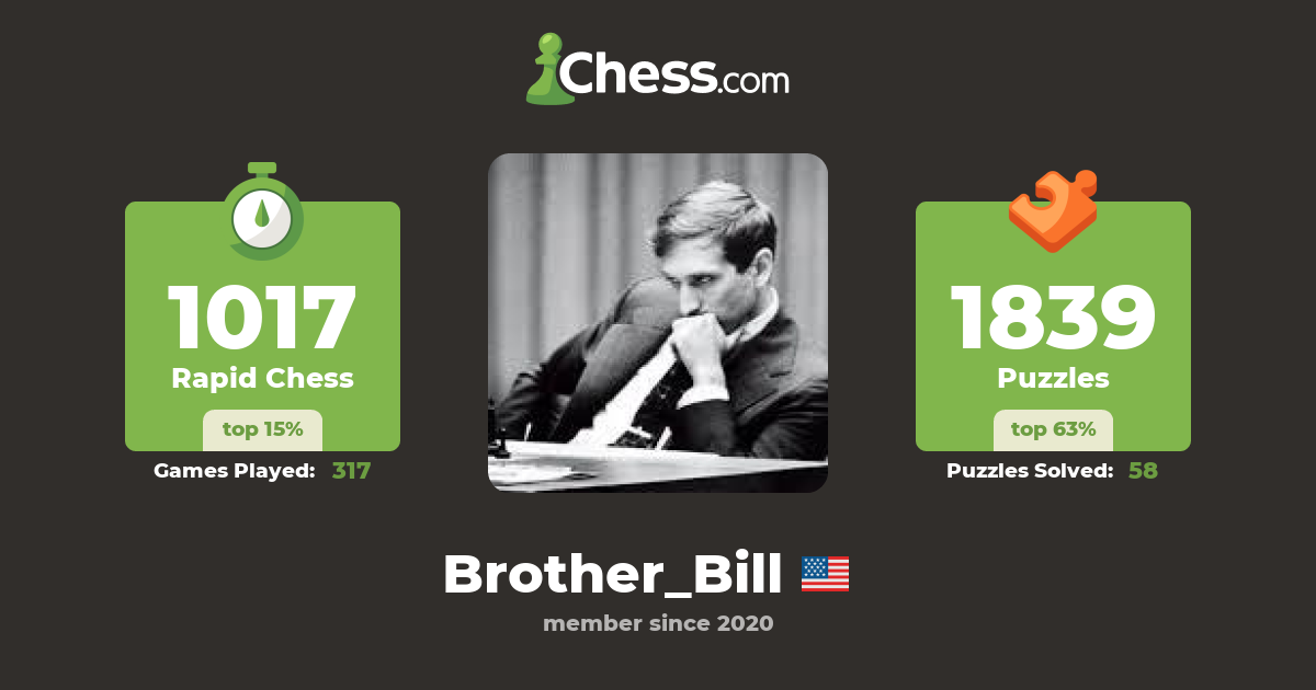 William Brennan (Brother_Bill) - Chess Profile - Chess.com