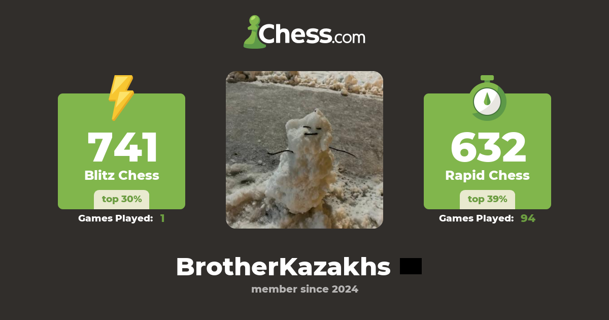BrotherKazakhs - Chess Profile - Chess.com